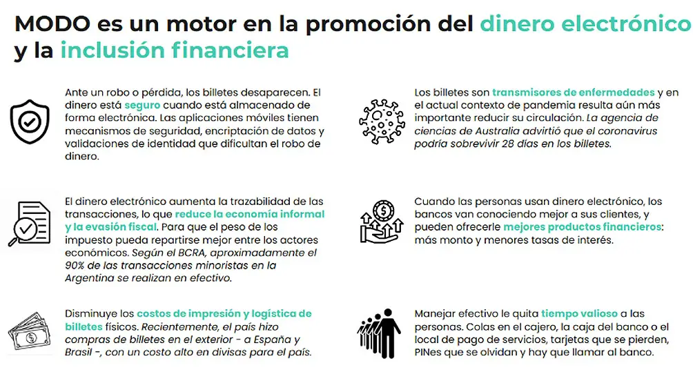 Los detalles de MODO, la nueva billetera virtual para pagos y ...