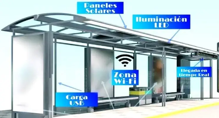 Transporte urbano: Proponen la creación de paradas inteligentes en ...