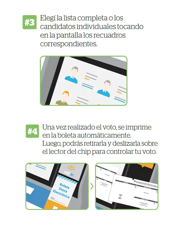 Llegaron las máquinas del voto electrónico: Te mostramos cómo funcionan